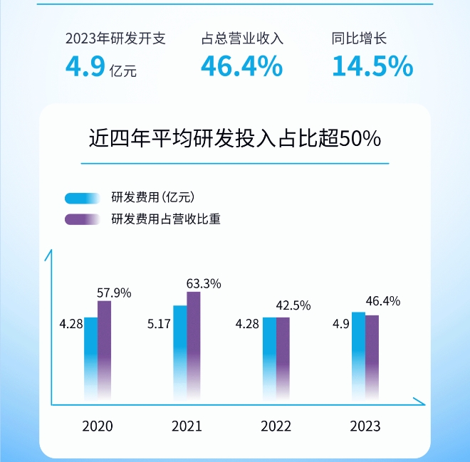 title - 按摩仪器工厂
